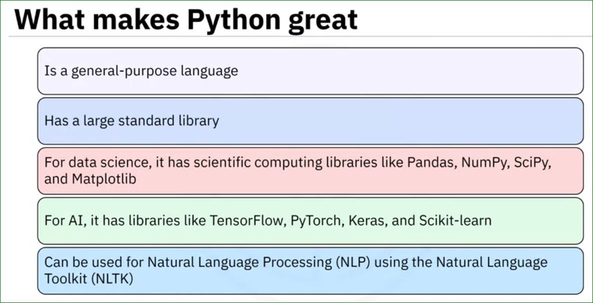 shagun singh on LinkedIn: #python #programming #datascience # ... shagun singh on LinkedIn: #python #programming #datascience # ...