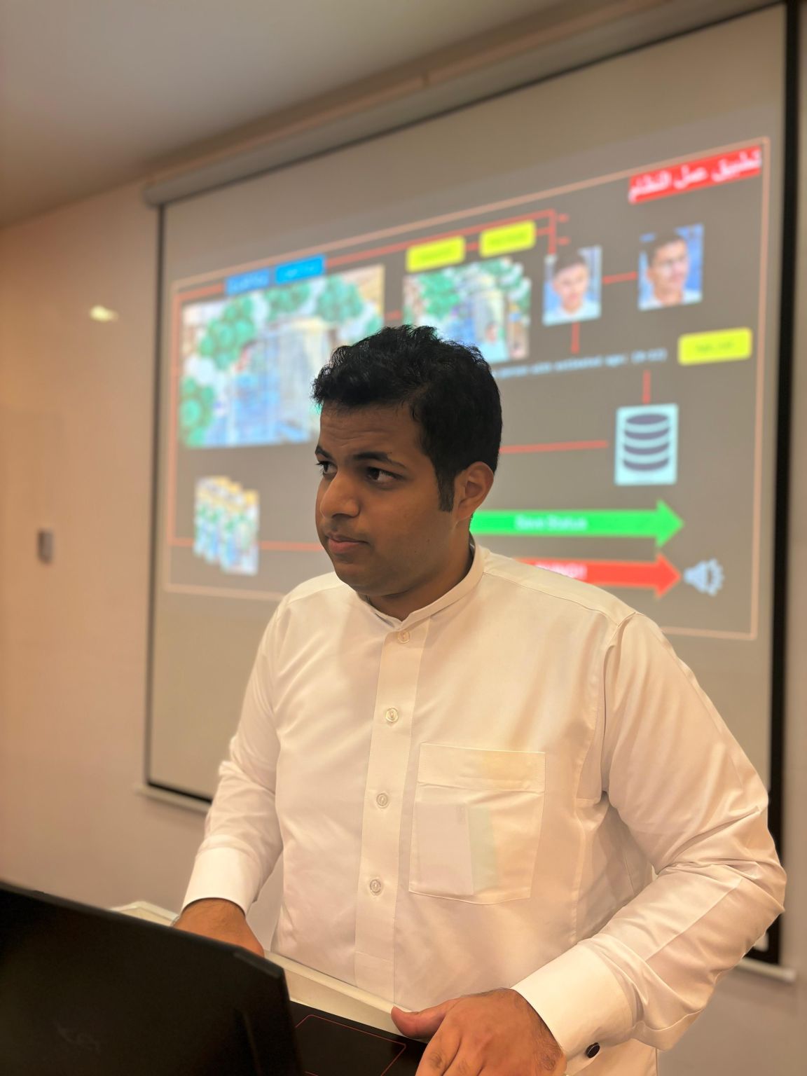 Fahad Alsaadi on LinkedIn: #end_of_the_journey #python #tensorflow # ... Fahad Alsaadi on LinkedIn: #end_of_the_journey #python #tensorflow # ...
