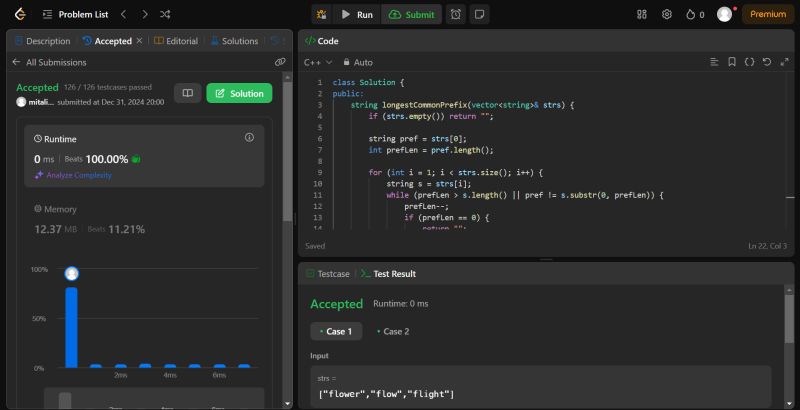 Mitali Dubey on LinkedIn: #100daysofcodechallenge #leetcode #cplusplus ... Mitali Dubey on LinkedIn: #100daysofcodechallenge #leetcode #cplusplus ...