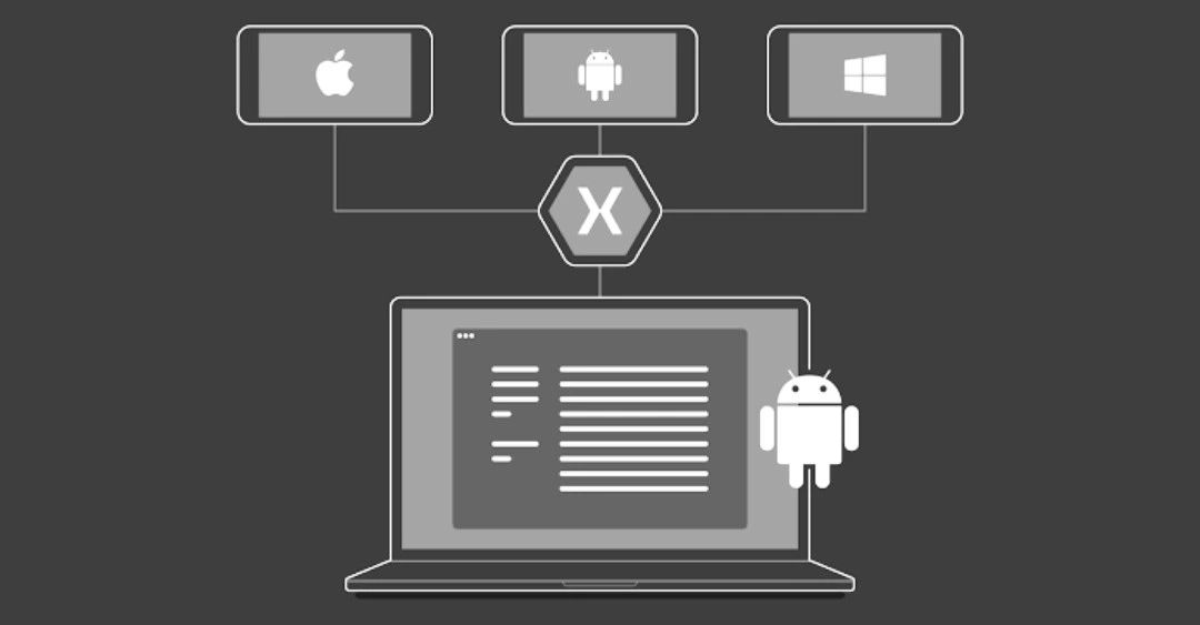 How Xamarin enables multi-platform apps | TrueulyMarket LLP posted on ... How Xamarin enables multi-platform apps | TrueulyMarket LLP posted on ...