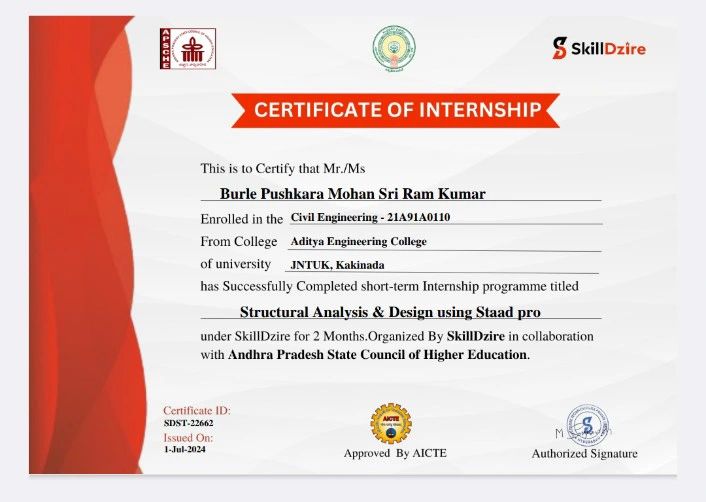 Sri Ram Kumar on LinkedIn: I am very Enthusiastically Sharing that, Sri Ram Kumar on LinkedIn: I am very Enthusiastically Sharing that,