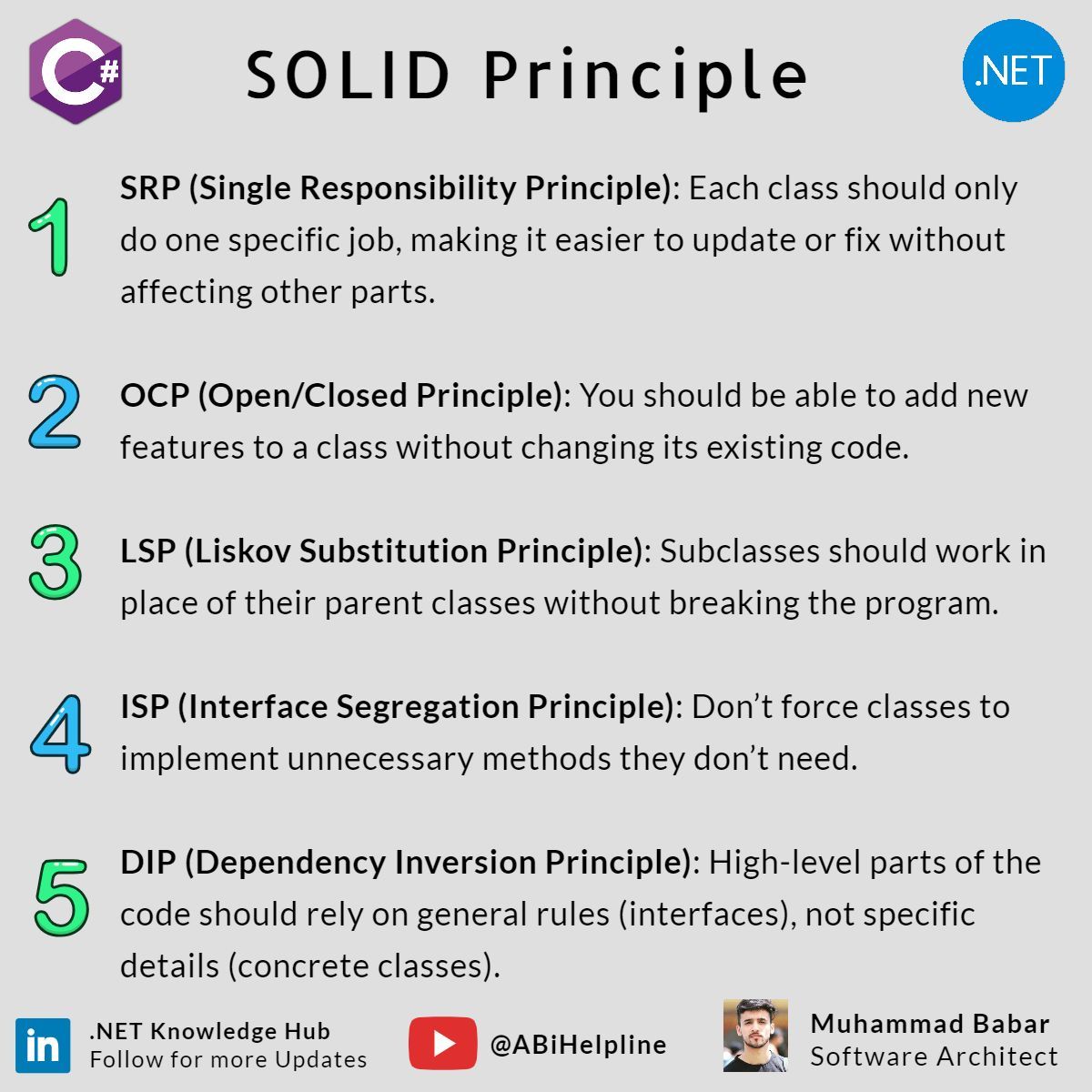 Ibraheem Al.basti on LinkedIn: SOLID Principles in Easy Terms Ibraheem Al.basti on LinkedIn: SOLID Principles in Easy Terms