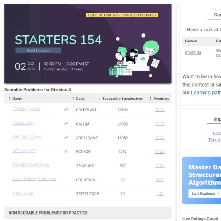 Narendra Kumar on LinkedIn: #codechef #milestone #codingjourney # ... Narendra Kumar on LinkedIn: #codechef #milestone #codingjourney # ...
