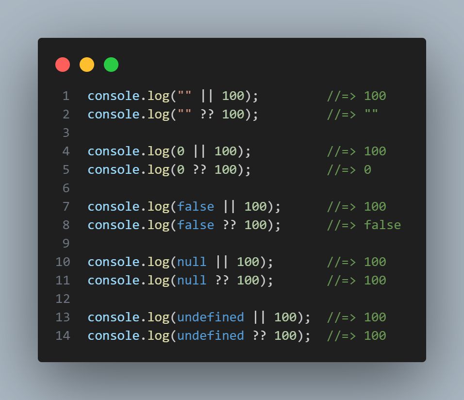 Ahmed Ben Chakhter on LinkedIn: #javascript #learningjourney # ... Ahmed Ben Chakhter on LinkedIn: #javascript #learningjourney # ...