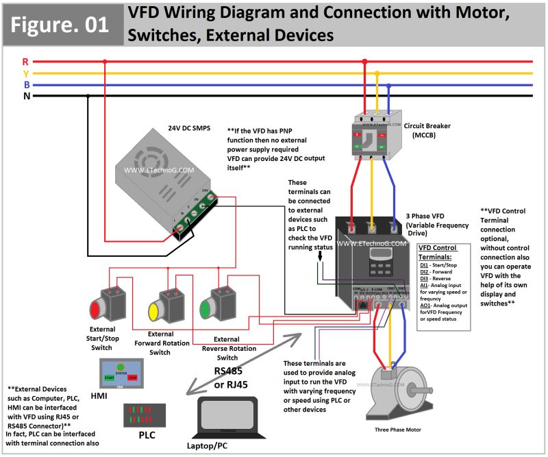 vfd wiring diagram and connection wuth Motor , switches and external ... vfd wiring diagram and connection wuth Motor , switches and external ...