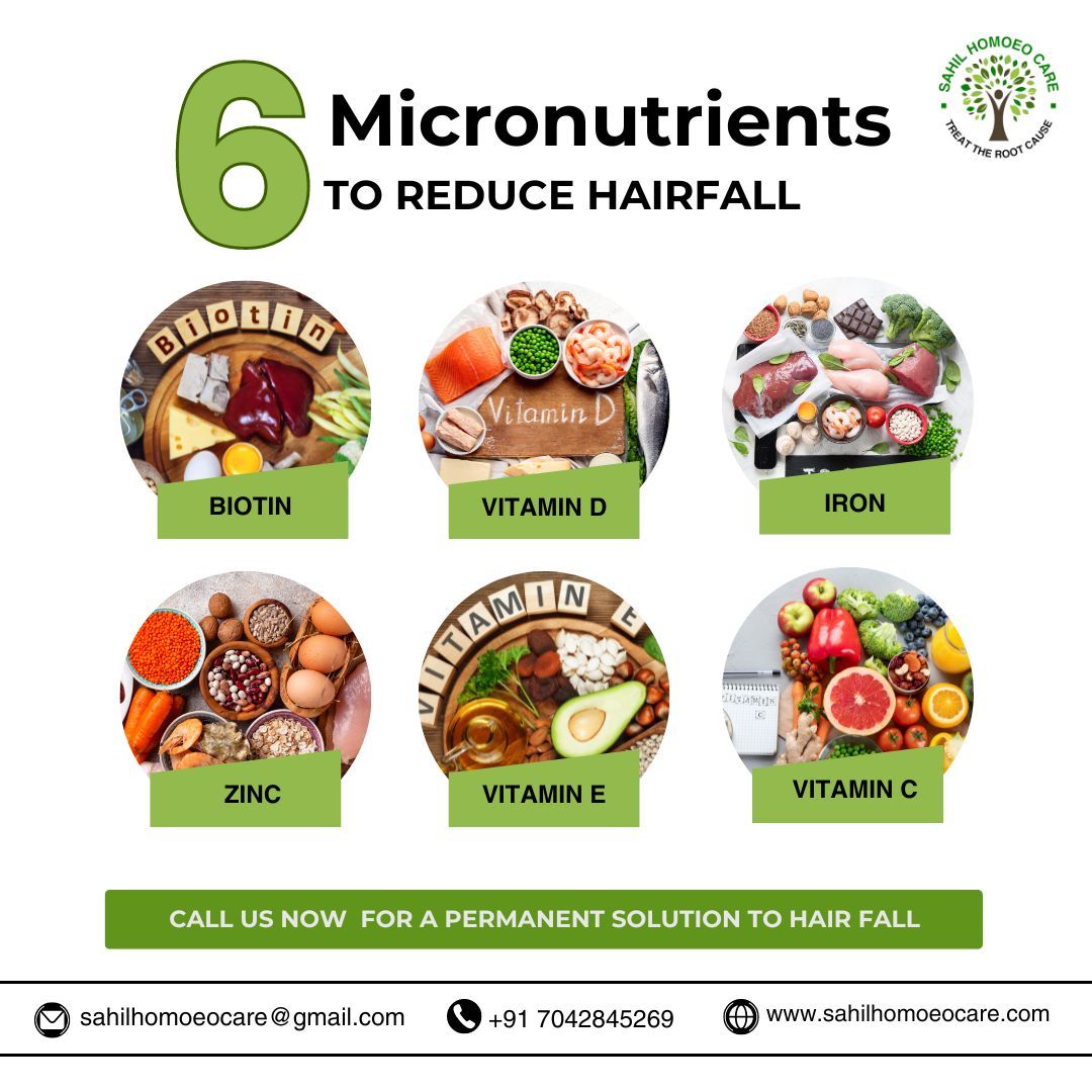 Dr. Sahil Arora on LinkedIn: #drsahilarora #hairlosssolutions # ... Dr. Sahil Arora on LinkedIn: #drsahilarora #hairlosssolutions # ...