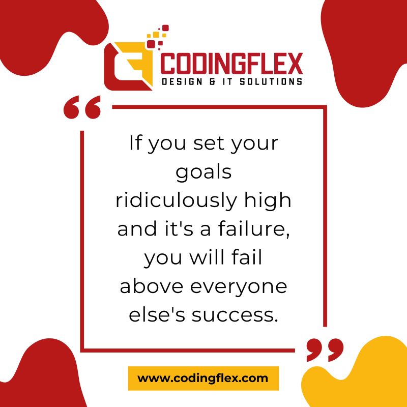 CodingFlex: A Digital Agency for Web Development | Coding Flex posted ... CodingFlex: A Digital Agency for Web Development | Coding Flex posted ...