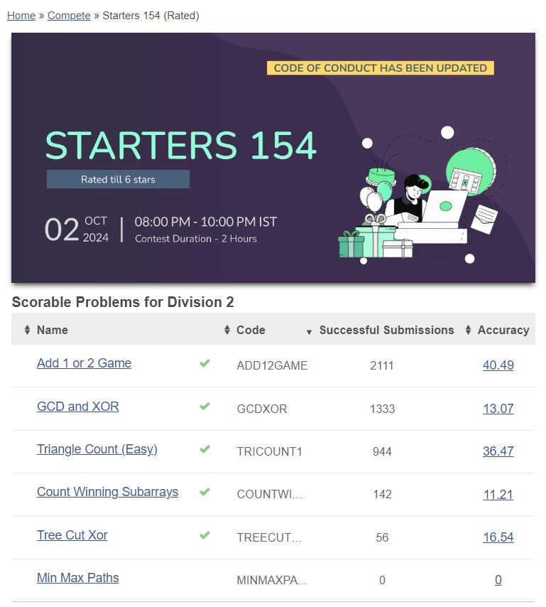 #competitiveprogramming #codechef #codingjourney #problemsolving ... #competitiveprogramming #codechef #codingjourney #problemsolving ...