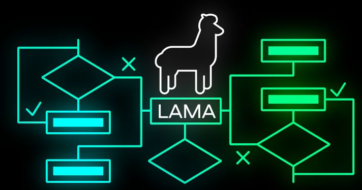 Dmitry Boldyrev on LinkedIn: 👍 HUGE COURSE LAMA, or LightAutoML is open ... Dmitry Boldyrev on LinkedIn: 👍 HUGE COURSE LAMA, or LightAutoML is open ...