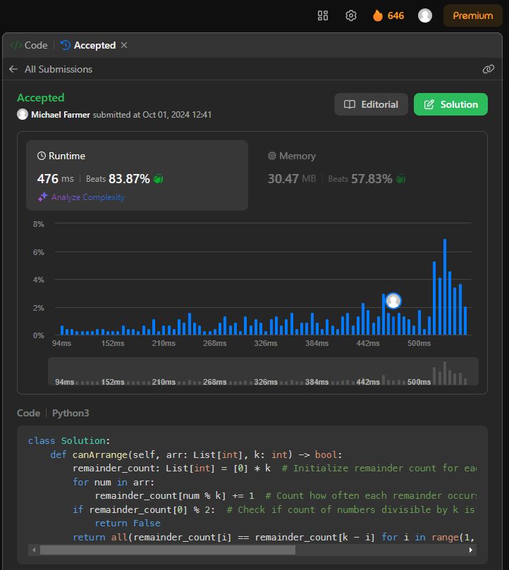 Michael Farmer on LinkedIn: Day 646 of Daily LeetCode | 1497. Check If ... Michael Farmer on LinkedIn: Day 646 of Daily LeetCode | 1497. Check If ...