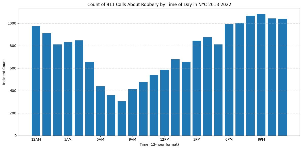 Stephen Kent on LinkedIn: #matplotlib #python #jupyternotebook # ... Stephen Kent on LinkedIn: #matplotlib #python #jupyternotebook # ...