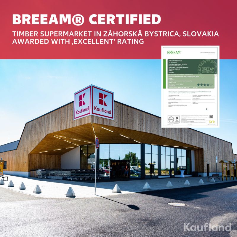 Dominik Uhe on LinkedIn: #breeam #breeam #sustainability #buildings # ... Dominik Uhe on LinkedIn: #breeam #breeam #sustainability #buildings # ...
