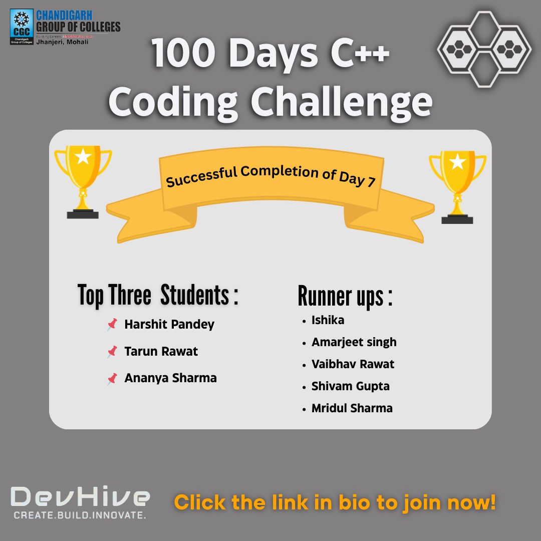 #cplusplus #codingchallenge #codewithlogic #devhive #programmingjourney ... #cplusplus #codingchallenge #codewithlogic #devhive #programmingjourney ...