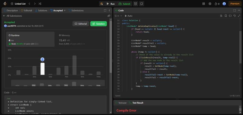 Conquered 'Remove Duplicates from List' problem on LeetCode | Sanjay J ... Conquered 'Remove Duplicates from List' problem on LeetCode | Sanjay J ...