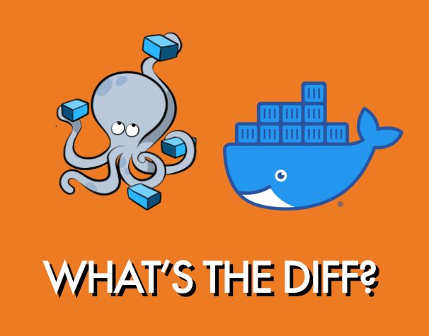 Zied Bachoual on LinkedIn: #docker #devops #containers #dockercompose # ... Zied Bachoual on LinkedIn: #docker #devops #containers #dockercompose # ...