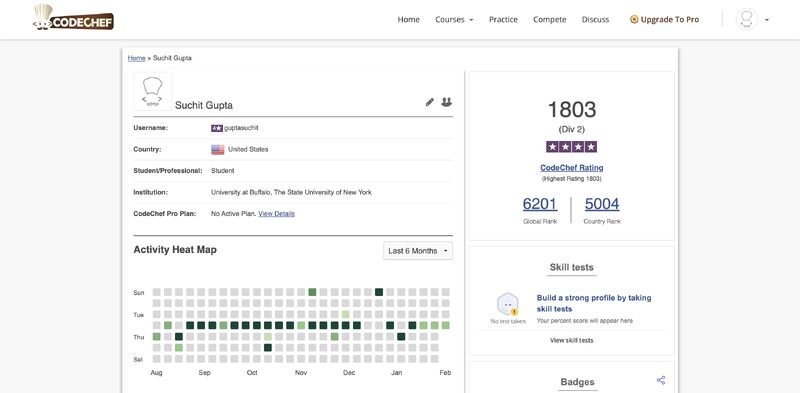 Suchit Gupta on LinkedIn: #competitiveprogramming #codechef #milestone ... Suchit Gupta on LinkedIn: #competitiveprogramming #codechef #milestone ...