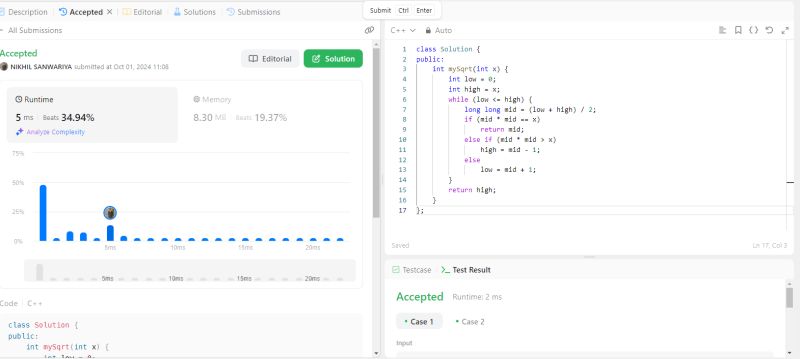 NIKHIL SANWARIYA on LinkedIn: #100daysofcode #leetcode #codingjourney # ... NIKHIL SANWARIYA on LinkedIn: #100daysofcode #leetcode #codingjourney # ...