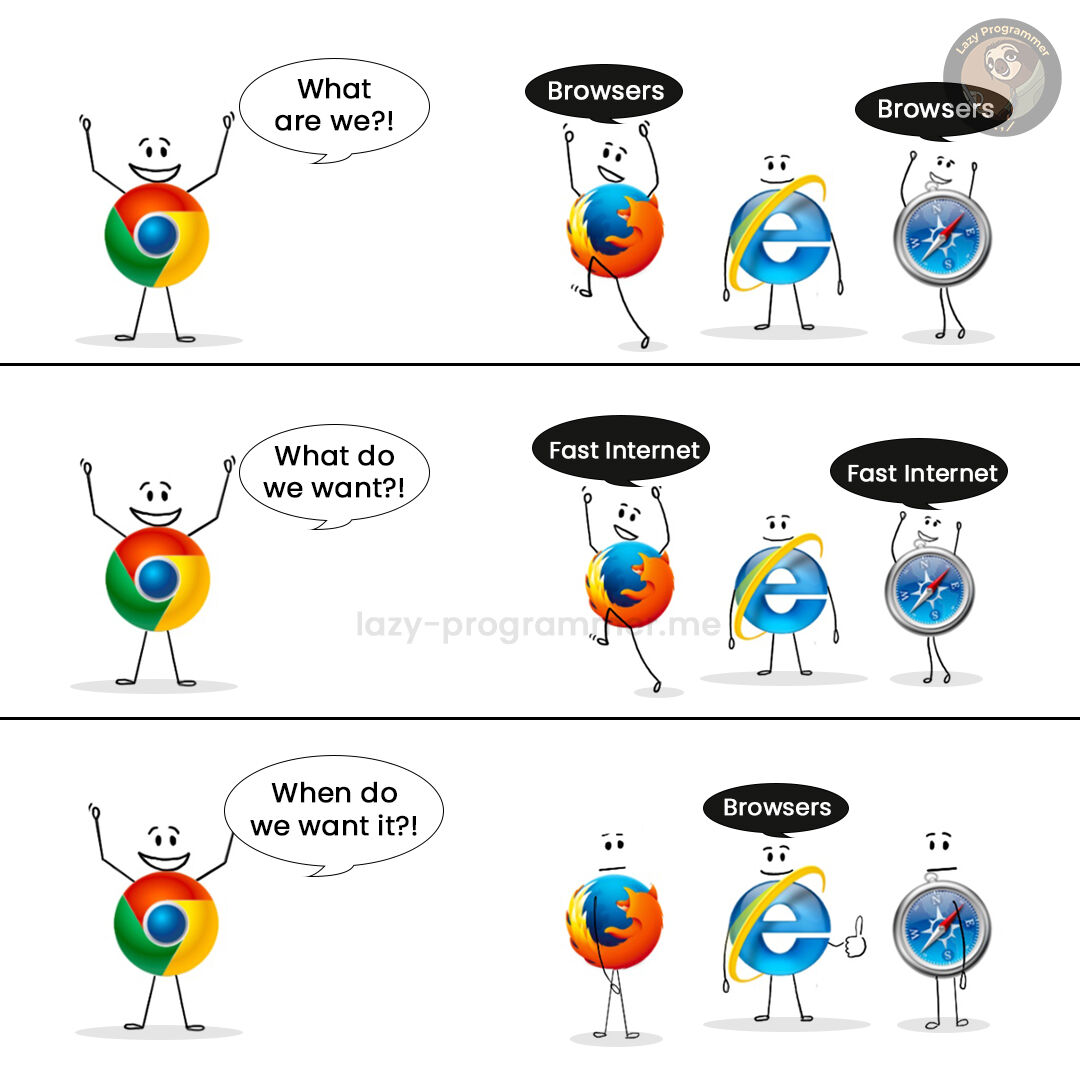 Lazy programmer on LinkedIn: #hackathon #programming #startups #chatgpt ... Lazy programmer on LinkedIn: #hackathon #programming #startups #chatgpt ...