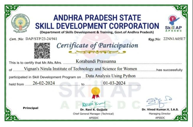 Prasanna Korabandi on LinkedIn: #certificateofparticipation #coding # ... Prasanna Korabandi on LinkedIn: #certificateofparticipation #coding # ...