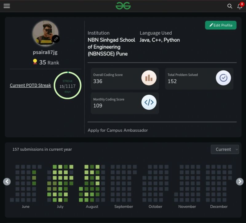 Sairaj Pawar on LinkedIn: #coding #programming #dsa #datastructures # ... Sairaj Pawar on LinkedIn: #coding #programming #dsa #datastructures # ...