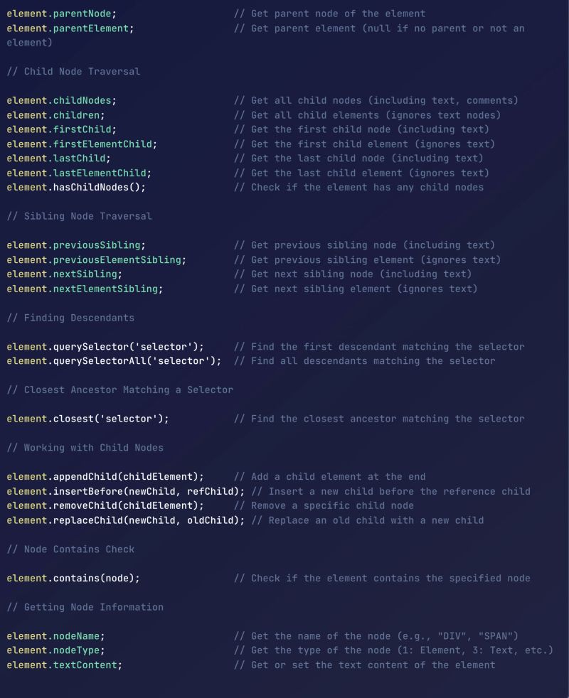 Muhammad Salman on LinkedIn: #javascript #dom #webdevelopment # ... Muhammad Salman on LinkedIn: #javascript #dom #webdevelopment # ...