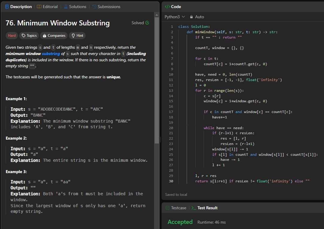 Paras Chandra on LinkedIn: #coding #python #leetcode Paras Chandra on LinkedIn: #coding #python #leetcode