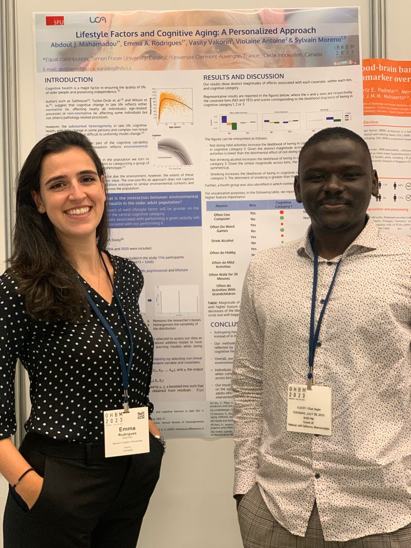 Abdoul Jalil Djiberou Mahamadou, PhD on LinkedIn: #ohbm2023 Abdoul Jalil Djiberou Mahamadou, PhD on LinkedIn: #ohbm2023
