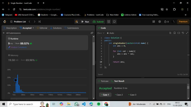 Pratyush Jha on LinkedIn: #coding #leetcode #milestone #problemsolving ... Pratyush Jha on LinkedIn: #coding #leetcode #milestone #problemsolving ...