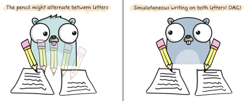 Pablo Villalobos on LinkedIn: Concurrency vs. Parallelism in Go Go's ... Pablo Villalobos on LinkedIn: Concurrency vs. Parallelism in Go Go's ...
