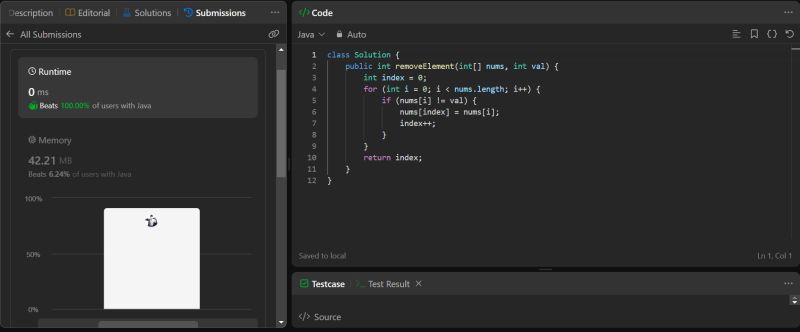 Priyansh Patre on LinkedIn: #leetcode #leetcode100days #100daysofcode Priyansh Patre on LinkedIn: #leetcode #leetcode100days #100daysofcode