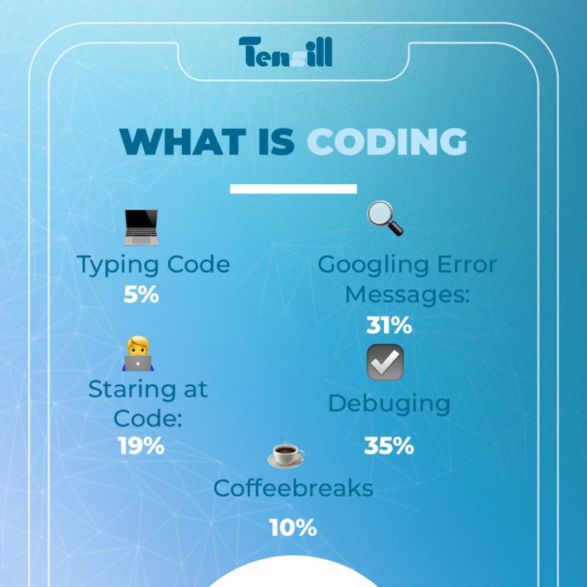 Tensill on LinkedIn: #coding #meme #typingcode #tensill #softwaredeveloper Tensill on LinkedIn: #coding #meme #typingcode #tensill #softwaredeveloper