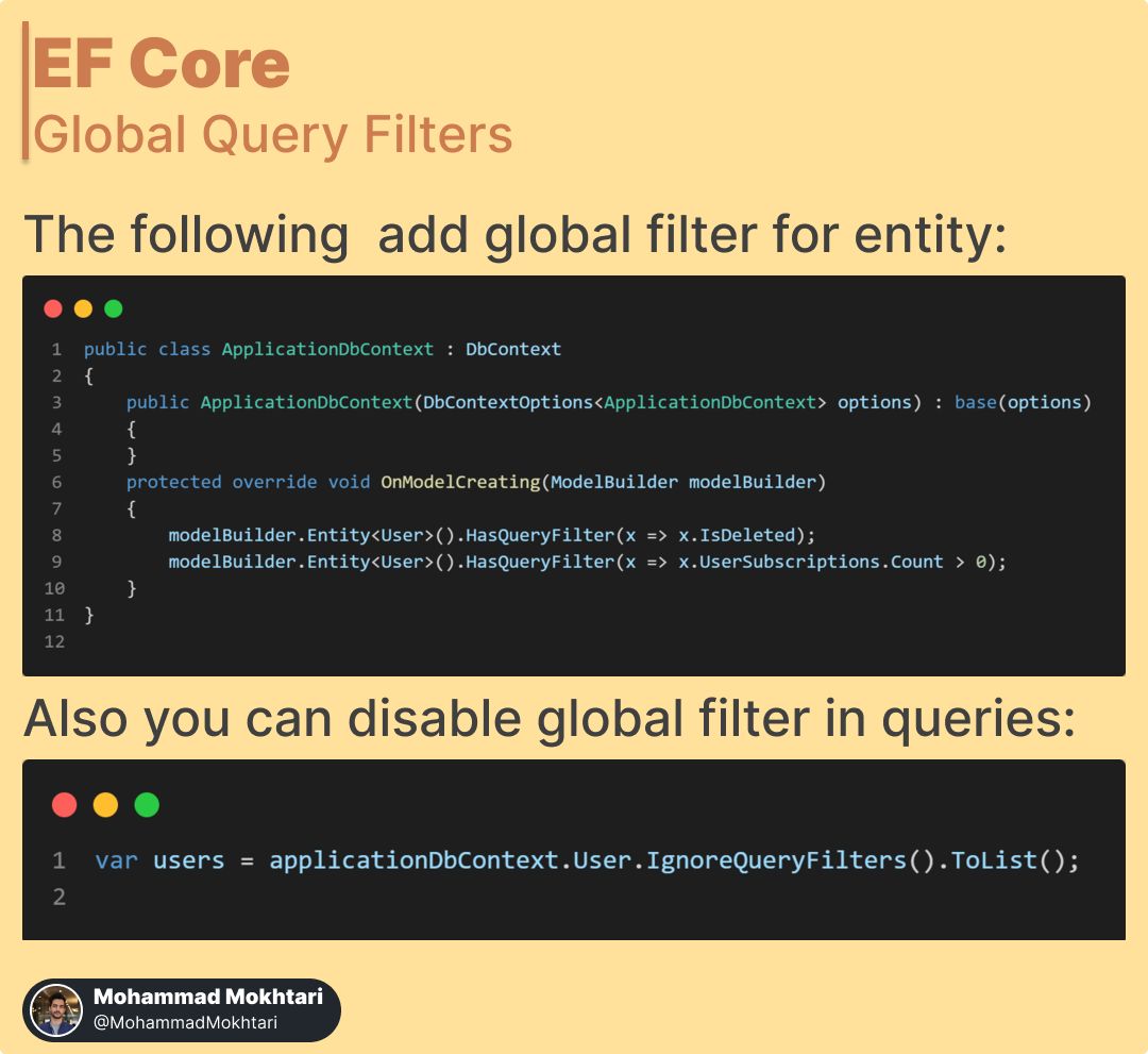 Mohammad Mokhtari on LinkedIn: 💎 Global Query Filter 💎 EF Core applies ... Mohammad Mokhtari on LinkedIn: 💎 Global Query Filter 💎 EF Core applies ...