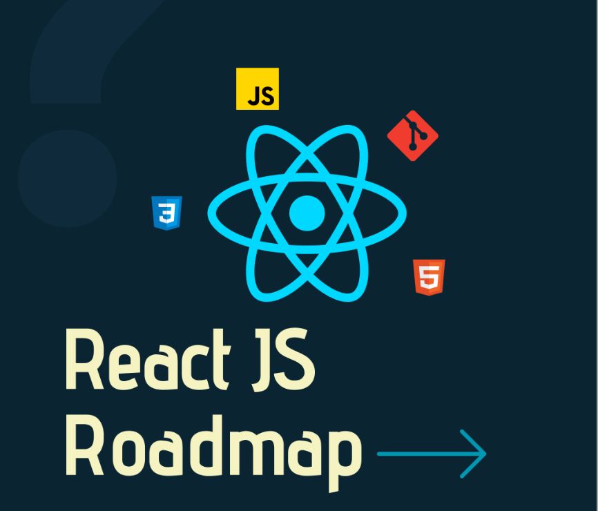 Aymen Bouazra on LinkedIn: #reactjs #react #html #css #javascript #git ... Aymen Bouazra on LinkedIn: #reactjs #react #html #css #javascript #git ...
