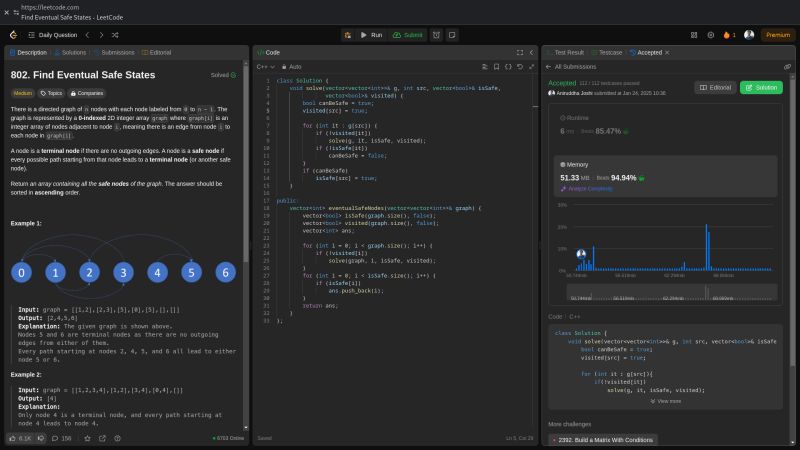 Aniruddha Joshi on LinkedIn: #leetcode #graphalgorithms # ... Aniruddha Joshi on LinkedIn: #leetcode #graphalgorithms # ...