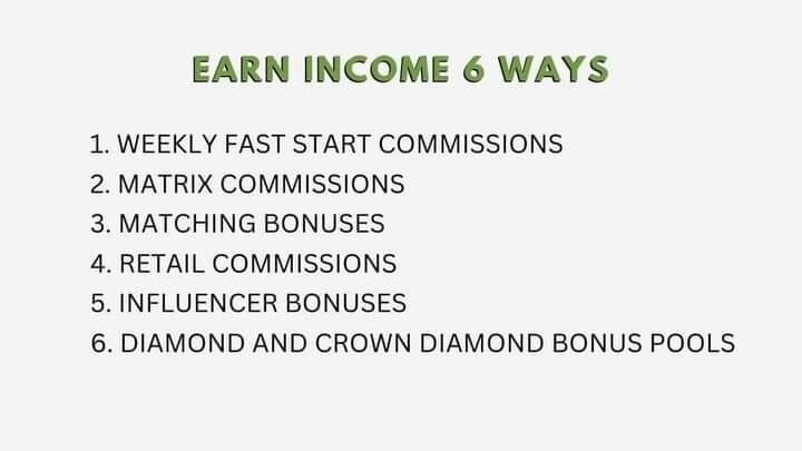 Lisa Graham on LinkedIn: With LiveGood you can earn money in 6 ways ... Lisa Graham on LinkedIn: With LiveGood you can earn money in 6 ways ...