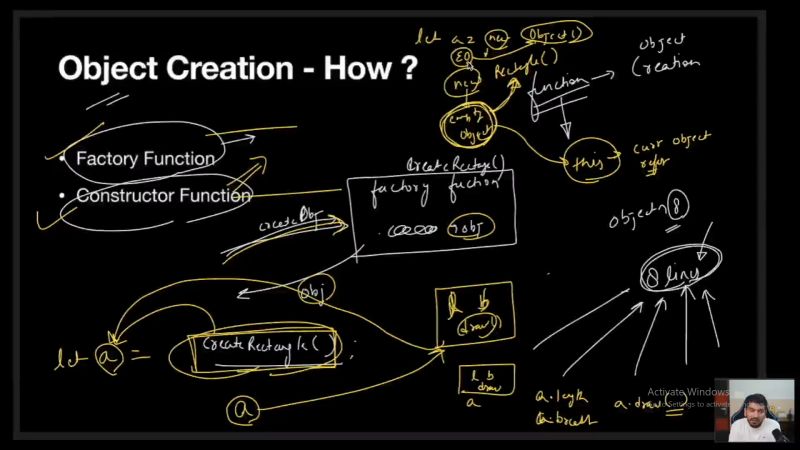 Rohan Walunj on LinkedIn: #geeksforgeeks #leetcode # ... Rohan Walunj on LinkedIn: #geeksforgeeks #leetcode # ...