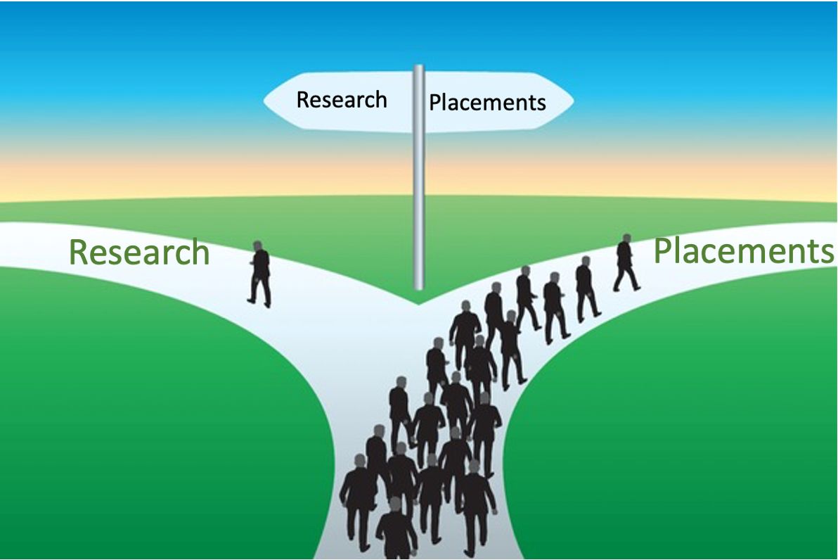 Abhijit Tripathy on LinkedIn: #research #placement Abhijit Tripathy on LinkedIn: #research #placement