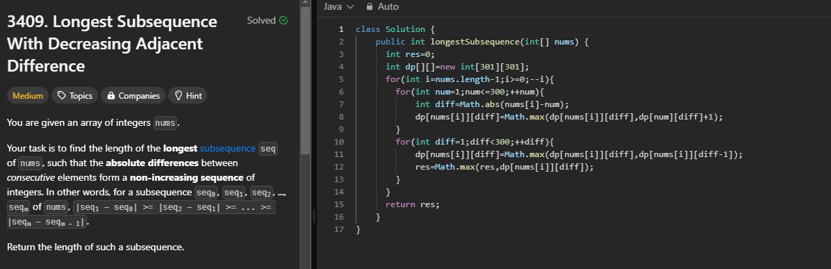 Subham Pujari on LinkedIn: #dsa #leetcode #codingjourney # ... Subham Pujari on LinkedIn: #dsa #leetcode #codingjourney # ...