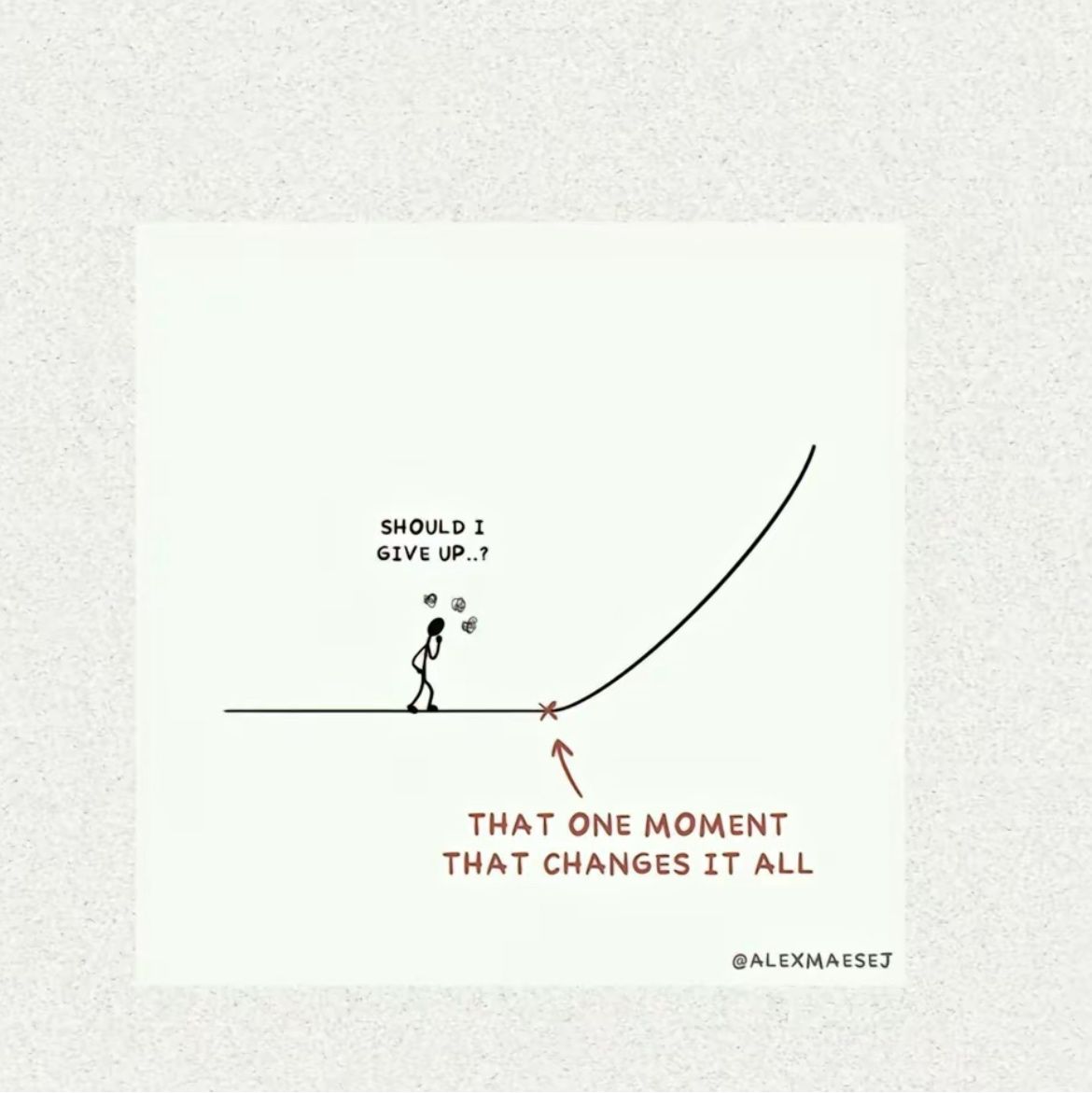 Meron Nora on LinkedIn: #nevergiveup #keepgoing #bemotivated Meron Nora on LinkedIn: #nevergiveup #keepgoing #bemotivated