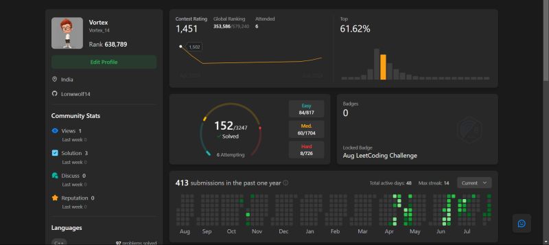Raviraj Parab on LinkedIn: #leetcode #coding #problemsolving # ... Raviraj Parab on LinkedIn: #leetcode #coding #problemsolving # ...