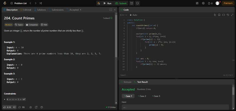 #drgviswanathan #100daysofcode #leetcode #problemsolving #dsa… | Kunal Vats #drgviswanathan #100daysofcode #leetcode #problemsolving #dsa… | Kunal Vats