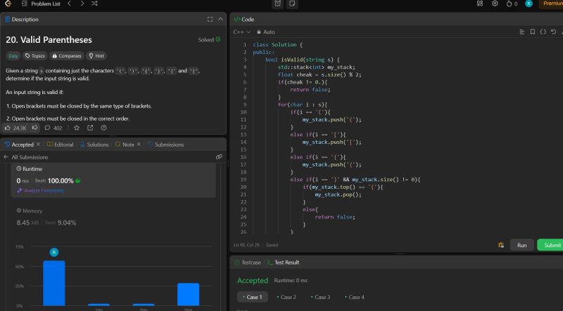 Rounak Sondawale on LinkedIn: Here is my solution to leetcode Question ... Rounak Sondawale on LinkedIn: Here is my solution to leetcode Question ...