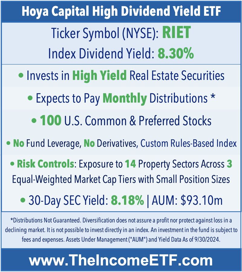 RIET 🏙️ High Dividend Yield ETF on LinkedIn: RIET 🏙️ High Dividend ... RIET 🏙️ High Dividend Yield ETF on LinkedIn: RIET 🏙️ High Dividend ...