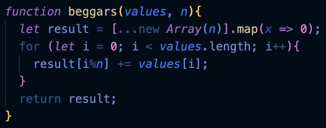 Harrison Sabean on LinkedIn: #programming #algorithms #javascript # ... Harrison Sabean on LinkedIn: #programming #algorithms #javascript # ...