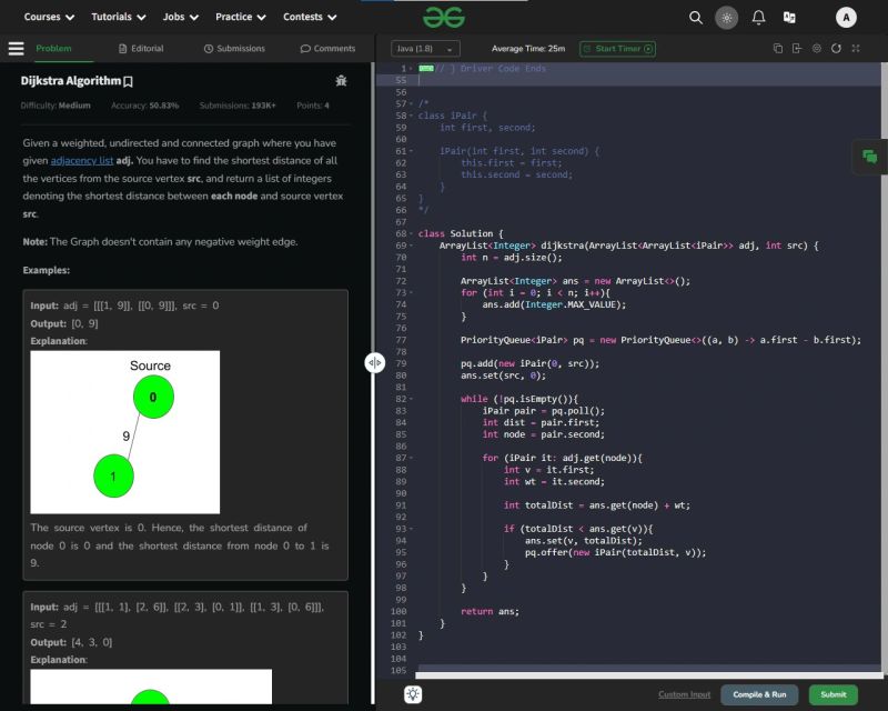 Aniket Bhandari on LinkedIn: #graphs #dijkstra #algorithms #dsa #gfg #java Aniket Bhandari on LinkedIn: #graphs #dijkstra #algorithms #dsa #gfg #java