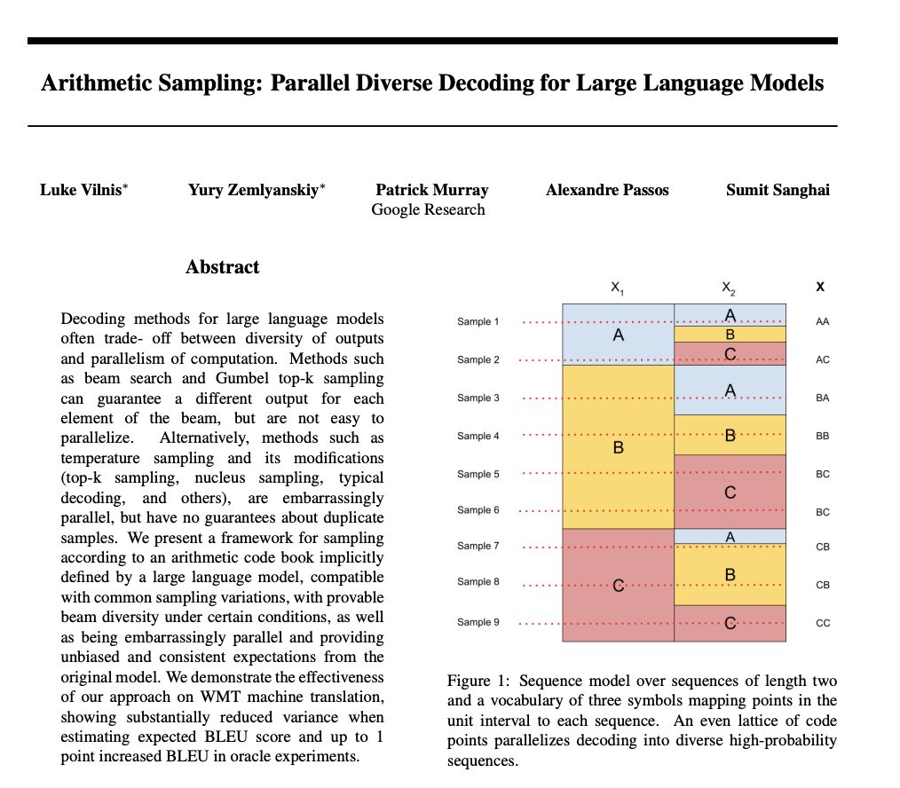 Ahsen Khaliq on LinkedIn: Arithmetic Sampling: Parallel Diverse ... Ahsen Khaliq on LinkedIn: Arithmetic Sampling: Parallel Diverse ...
