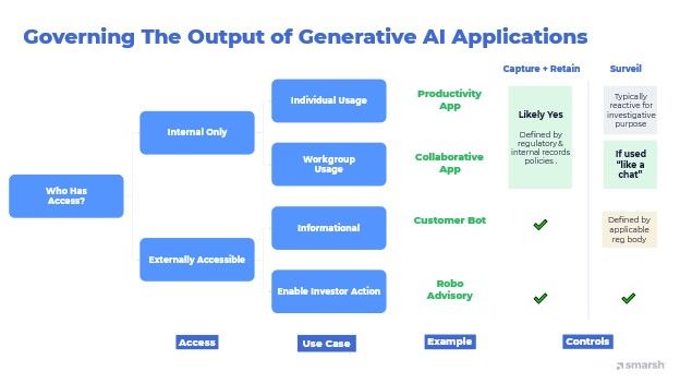 Tiffany Duncan-Magri on LinkedIn: #ai Tiffany Duncan-Magri on LinkedIn: #ai