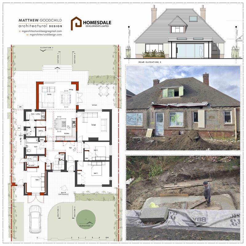 Luke Ballard on LinkedIn: #development #propertydevelopment # ... Luke Ballard on LinkedIn: #development #propertydevelopment # ...