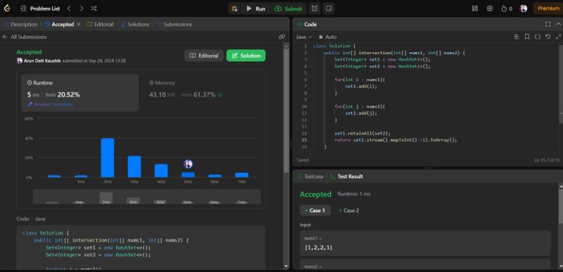 Arun Datt Kaushik on LinkedIn: #leetcode #dsa #java #arraymanipulation ... Arun Datt Kaushik on LinkedIn: #leetcode #dsa #java #arraymanipulation ...