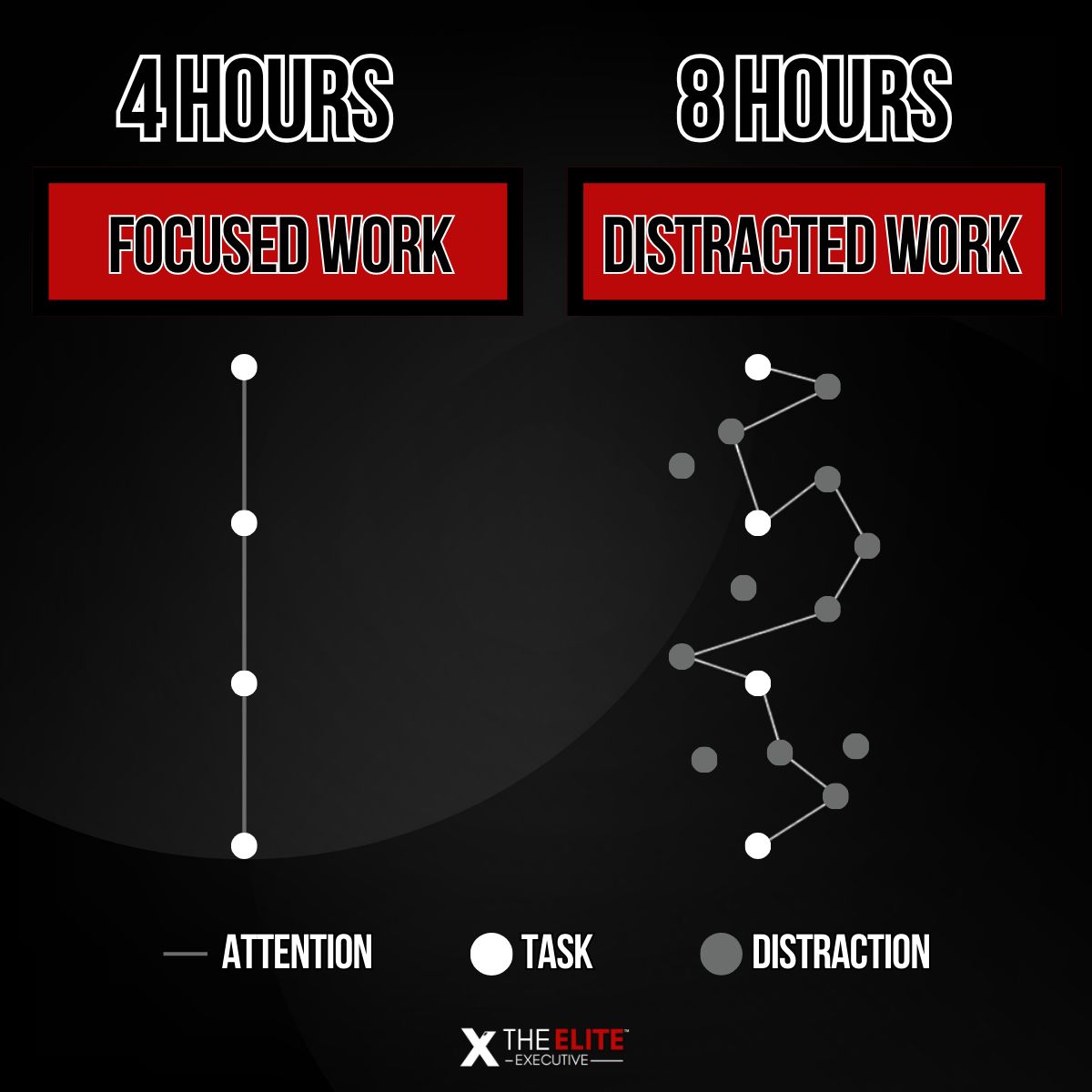 How to stay focused in a busy work environment | Erynn Easterbrook MSc ... How to stay focused in a busy work environment | Erynn Easterbrook MSc ...